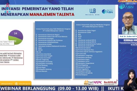 Kepala BKN Sebut Manajemen Talenta ASN Era Digital Dukung Program Asta ...